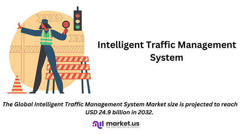 Intelligent Traffic Management System Statistics (2026)